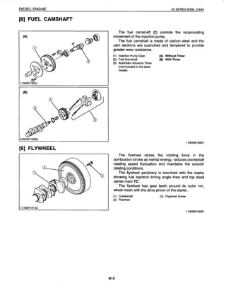 KUBOTA V1505-B (E) DIESEL ENGINE Service Repair Manual | PDF