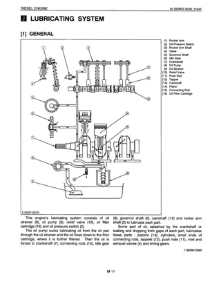 KUBOTA V1505-B (E) DIESEL ENGINE Service Repair Manual | PDF