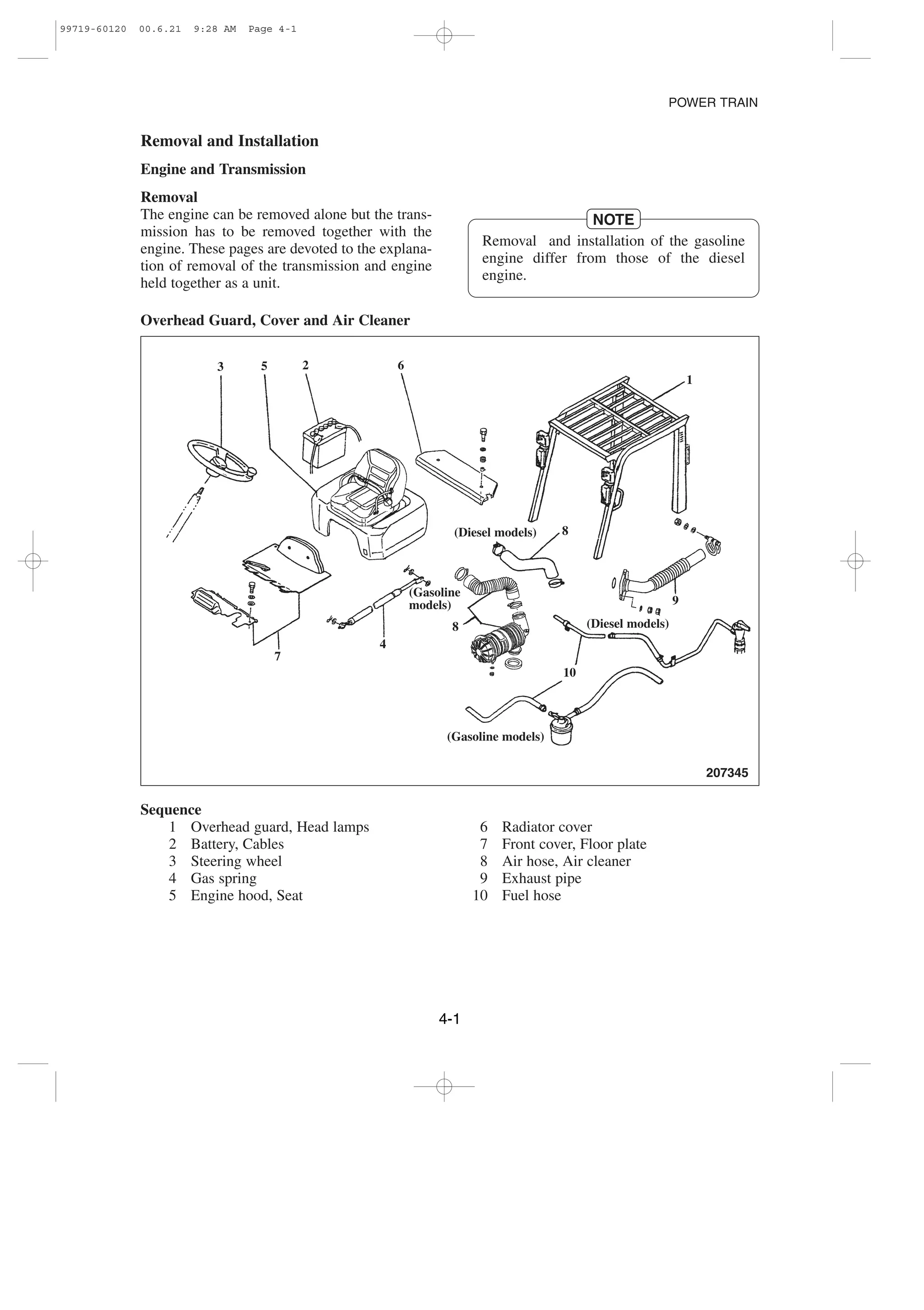 Caterpillar Cat GP25K FC Forklift Lift Trucks Service Repair Manual SN ...