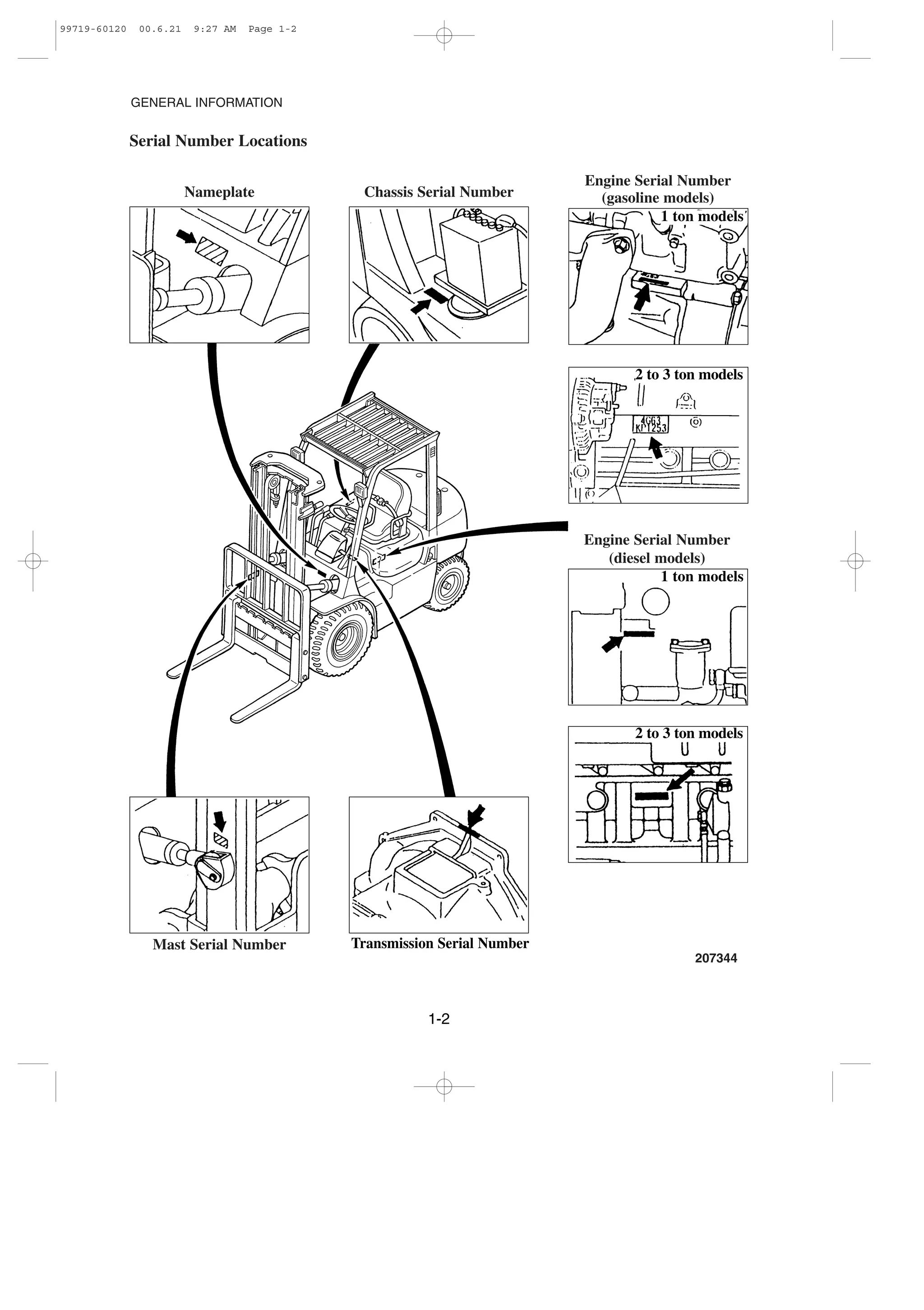 Caterpillar Cat GP25K FC Forklift Lift Trucks Service Repair Manual SN ...
