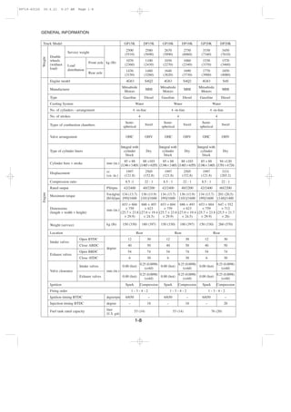 Caterpillar Cat GP25K FC Forklift Lift Trucks Service Repair Manual SN ...