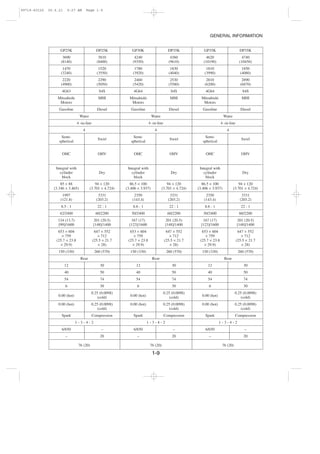Caterpillar Cat GP25K FC Forklift Lift Trucks Service Repair Manual SN ...