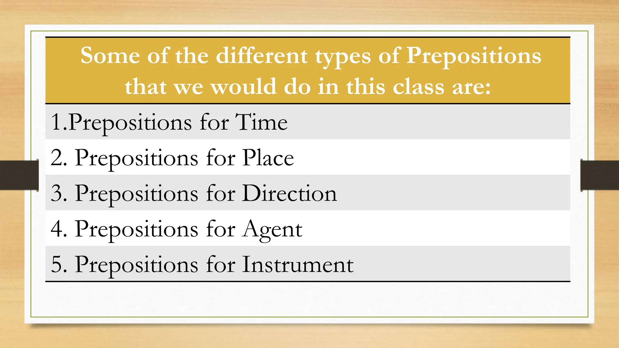 Prepositions for all classes Practice your knowledge | PPTX