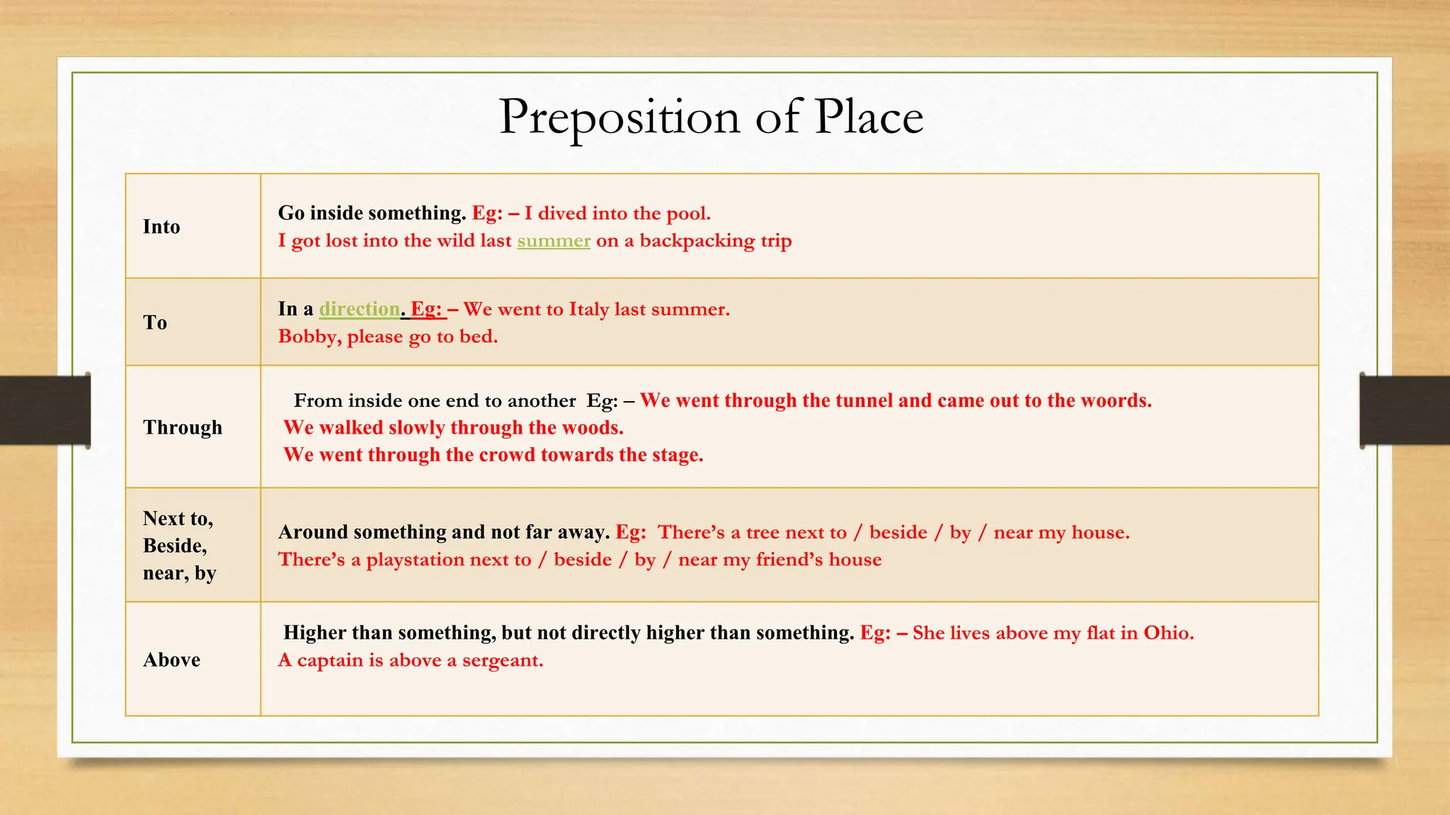 Prepositions for all classes Practice your knowledge | PPTX