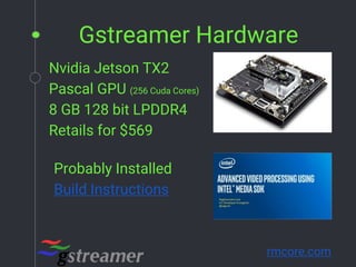 Introduction to Gstreamer | PPTX