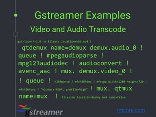 Introduction to Gstreamer | PPTX