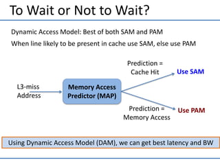 Hardware managed cache | PPT