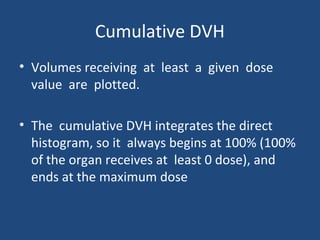 Dose volume histogram | PDF