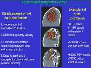 Dose volume histogram | PDF
