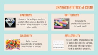 G3_WEEK_2.pptx states of matter and their characteristics | PPT