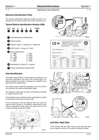 JCB 208S BACKHOE LOADER Service Repair Manual SN（806000 Onwards） | PDF