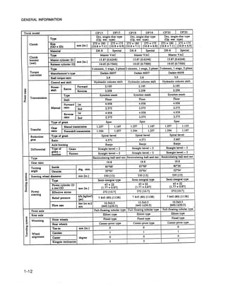 Caterpillar Cat GP30 FC Forklift Lift Trucks Service Repair Manual SN ...