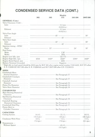 MASSEY FERGUSON MF390 TRACTOR Service Repair Manual | PDF