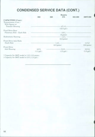 MASSEY FERGUSON MF390 TRACTOR Service Repair Manual | PDF