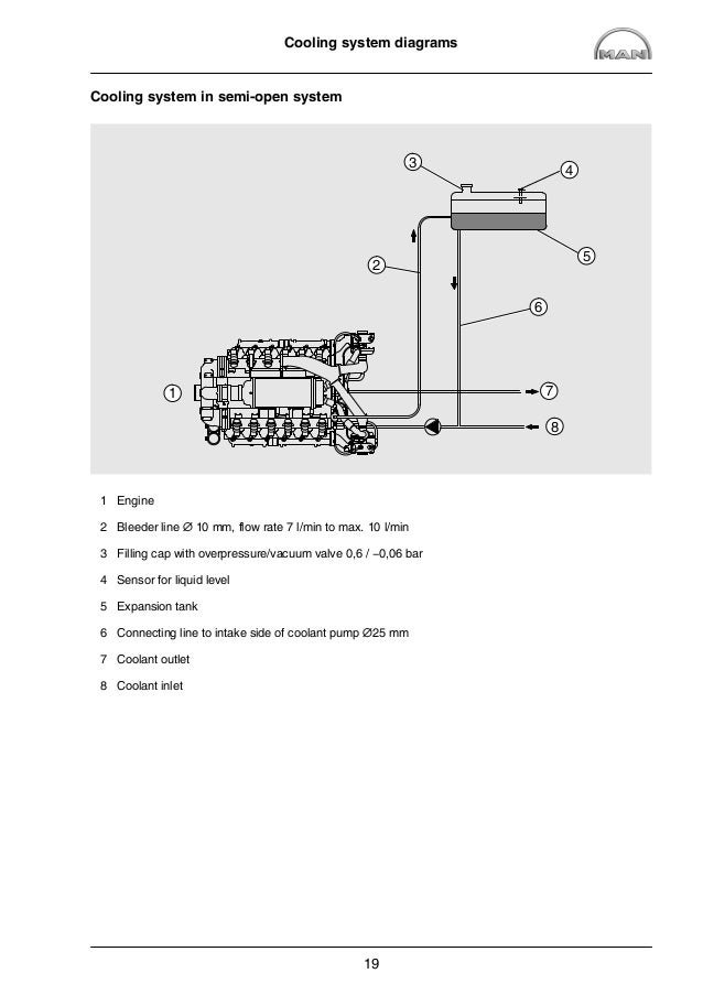 [DIAGRAM] Ford 302 Timing Marks Diagram FULL Version HD Quality Marks ...