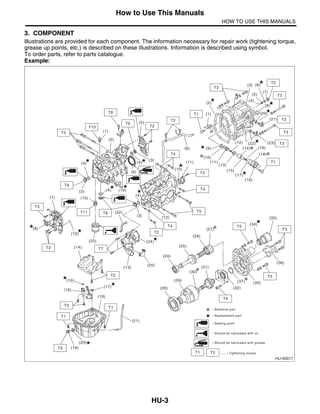 2008 Subaru Outback 3 Service Repair Manual | PDF