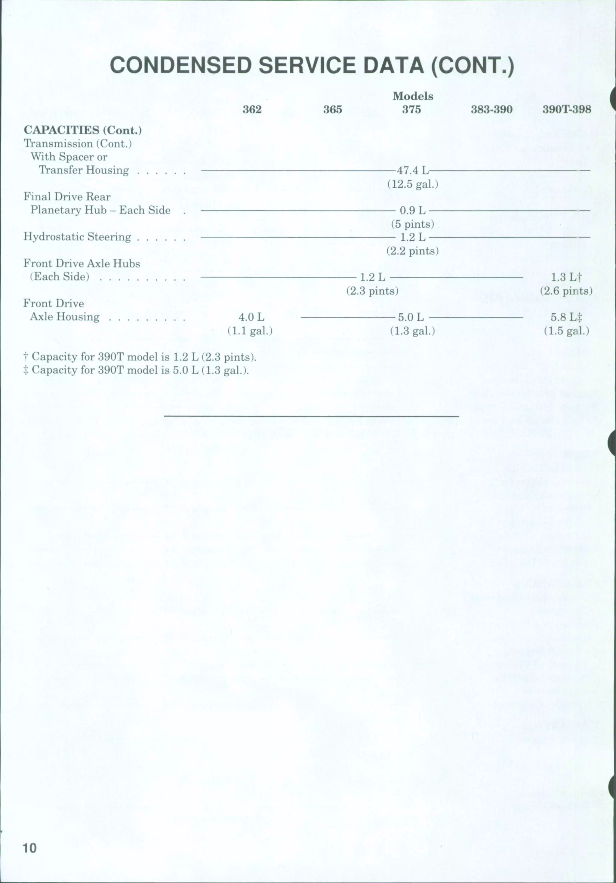 MASSEY FERGUSON MF383 TRACTOR Service Repair Manual | PDF