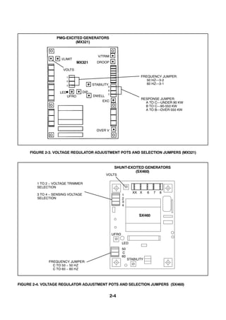 CUMMINS ONAN GGHG DETECTOR CONTROL GENERATOR SETS Service Repair Manual ...