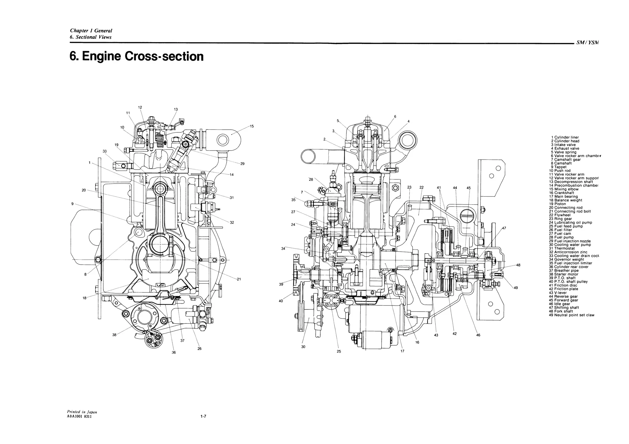 Yanmar YSM8-R Marine Diesel Engine Service Repair Manual | PDF