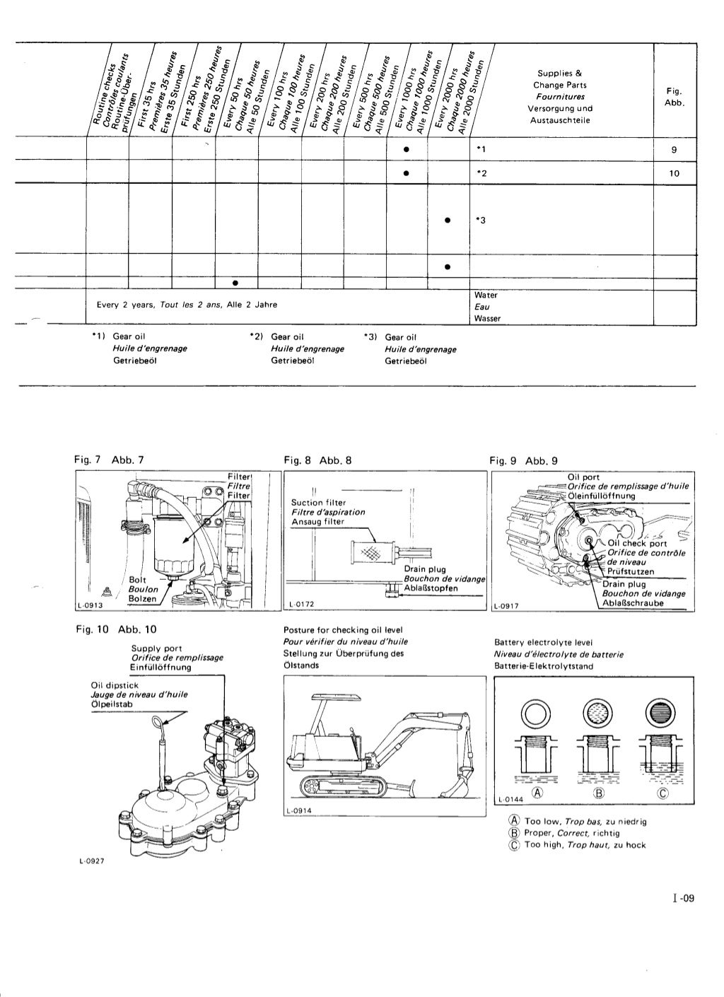 Kubota KH36 Excavator Service Repair Manual