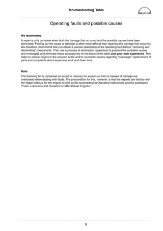 MAN Industrial Diesel Engine D2876 LE103 Service Repair Manual | PDF