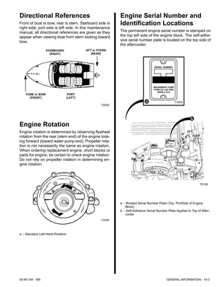 Mercruiser Engine Parts Identification