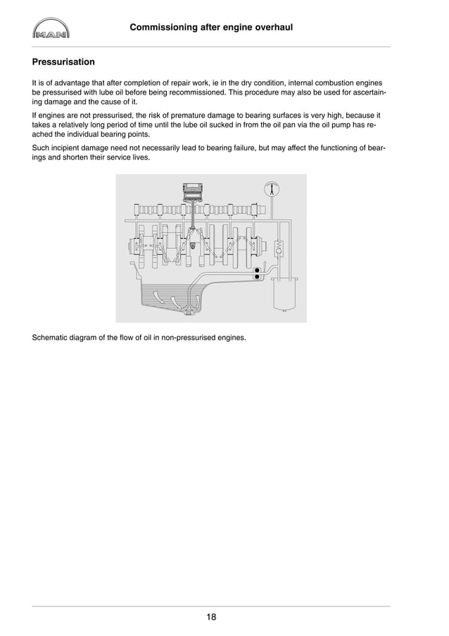 MAN Marine Diesel Engine D 2848 LXE /LE 401 / 403 / 405 Service Repair Manual | PDF