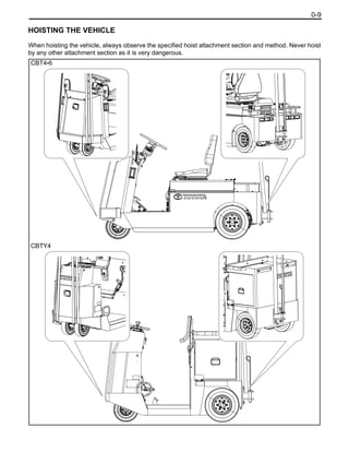 Toyota CBT6 ELECTRIC POWERED TOWING TRACTOR Service Repair Manual | PDF