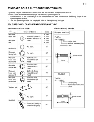 Toyota CBT6 ELECTRIC POWERED TOWING TRACTOR Service Repair Manual | PDF