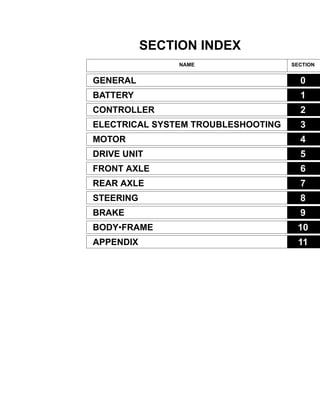 Toyota CBT6 ELECTRIC POWERED TOWING TRACTOR Service Repair Manual | PDF