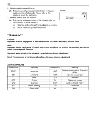 Toyota CBT6 ELECTRIC POWERED TOWING TRACTOR Service Repair Manual | PDF
