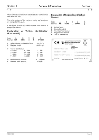 JCB 8032Z MINI EXCAVATOR Service Repair Manual SN899000 Onwards | PDF
