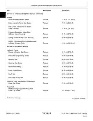 JOHN DEERE 5310 TRACTOR Service Repair Manual | PDF