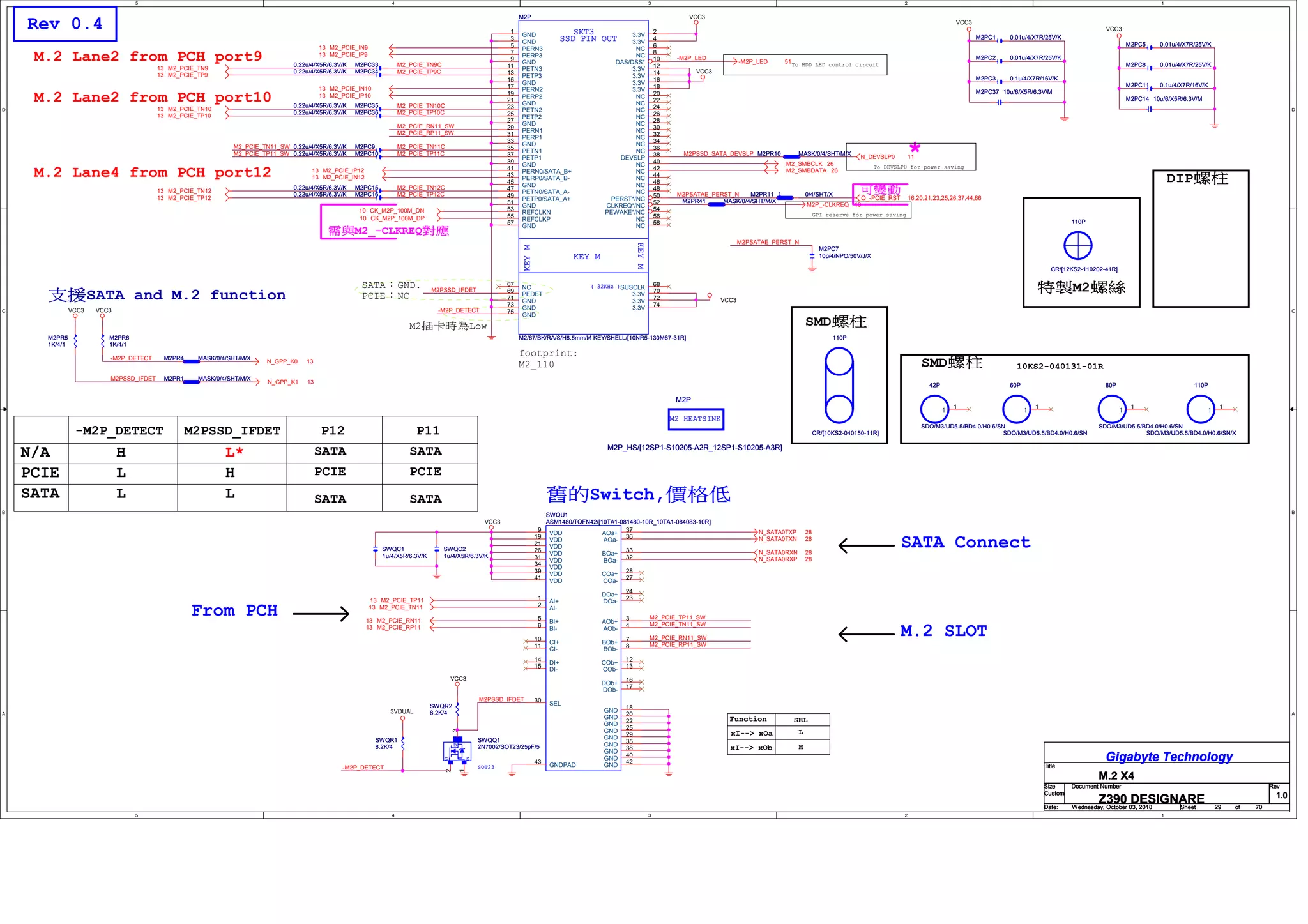 Z390 Designare REV1.0.pdf