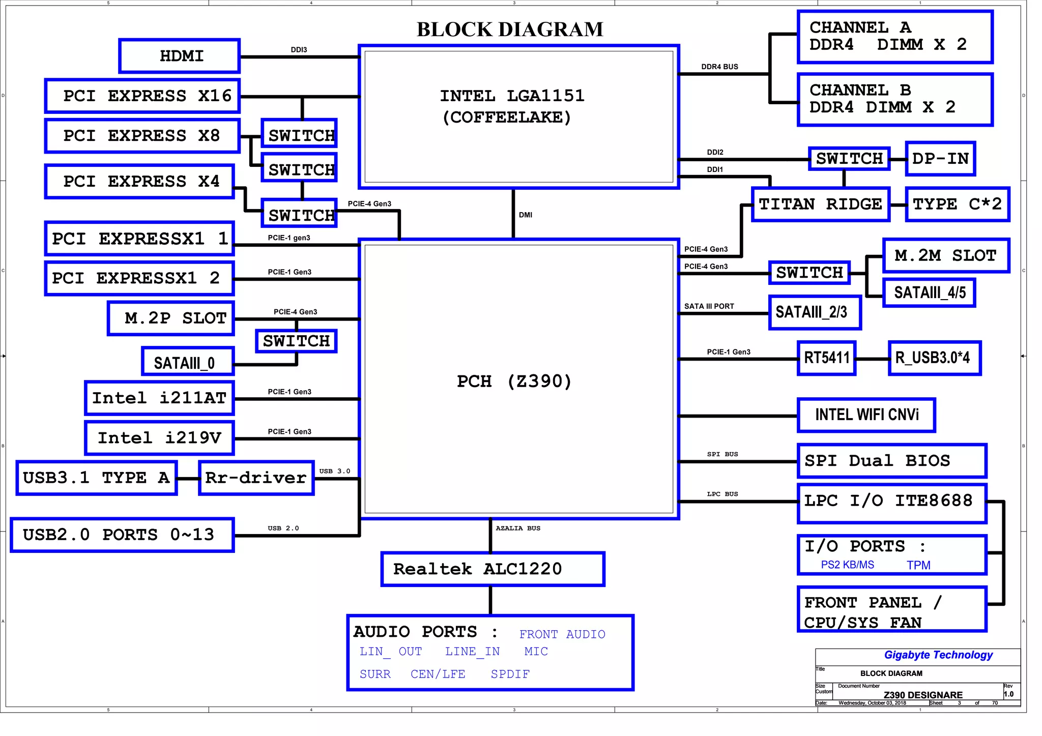 Z390 Designare REV1.0.pdf