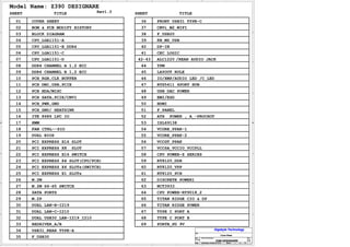 Z390 Designare REV1.0.pdf