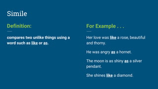 Figurative language | PPTX