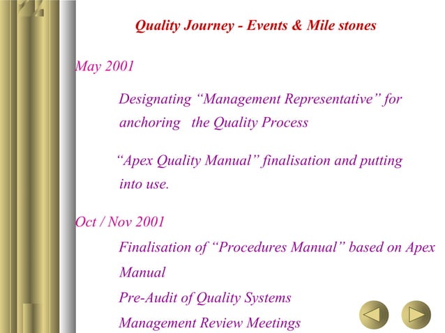 Z 3f 2 - iso 9002 -1994 certification | PPT