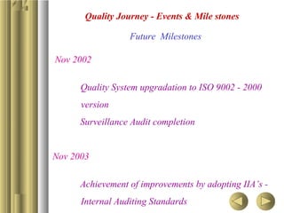 Z 3f 2 - iso 9002 -1994 certification | PPT