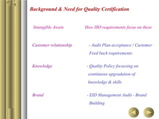 Z 3f 2 - iso 9002 -1994 certification | PPT