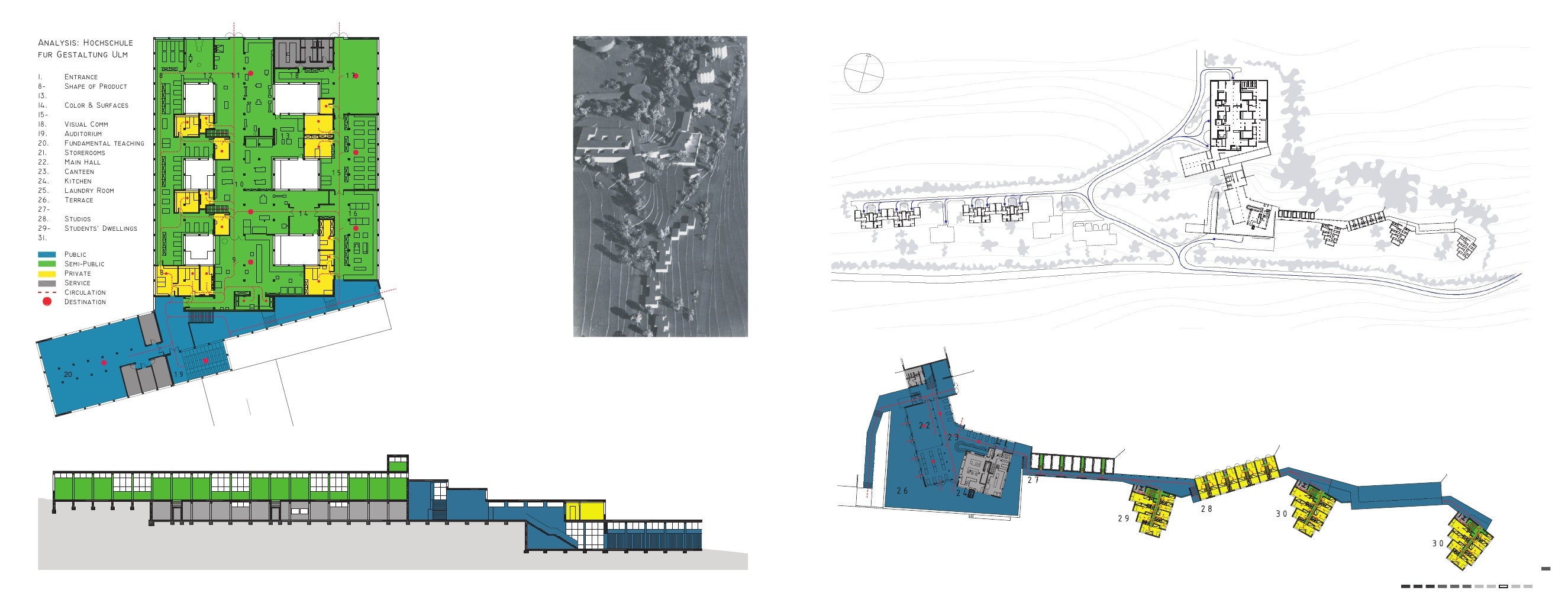 Analysis of the Ulm School of Design by Max Bill