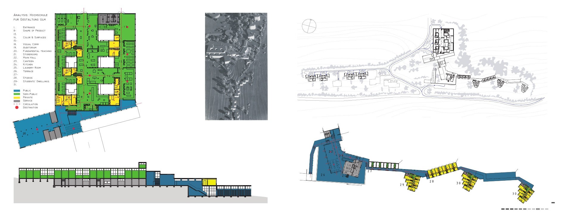 Analysis of the Ulm School of Design by Max Bill