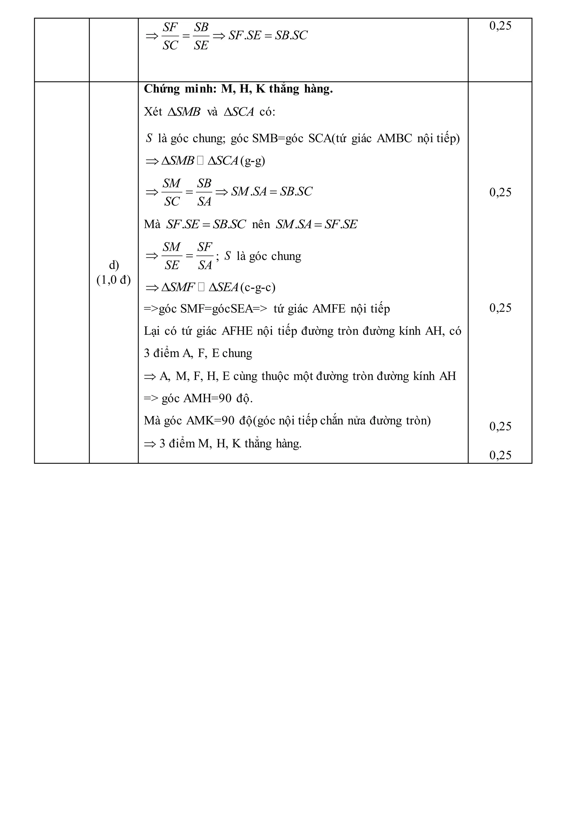 Đề Thi HK2 Toán 9 - THCS Đức Trí | DOCX