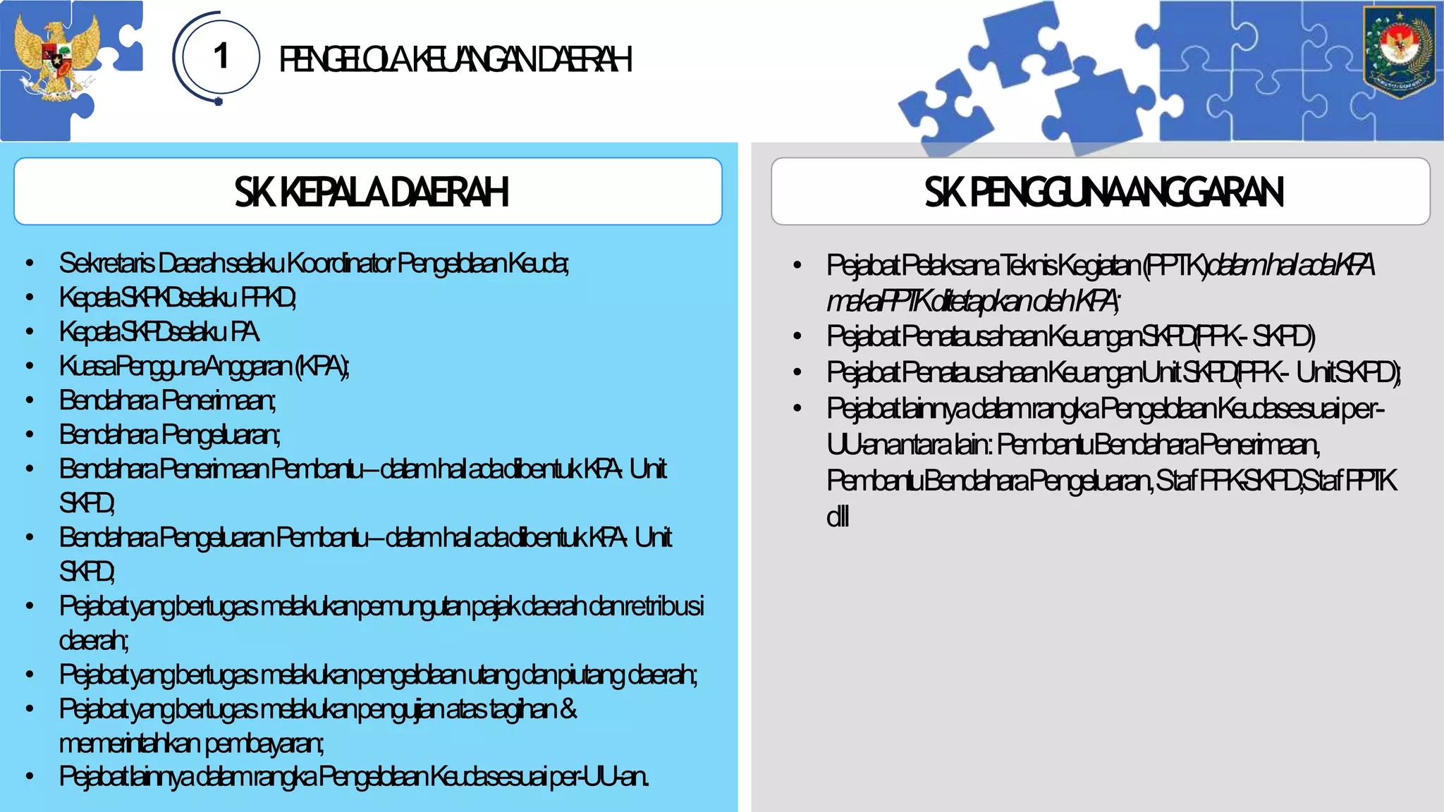 KEBIJAKAN_PERMENDAGRI_NO_77_TAHUN_2020_pdf.pptx