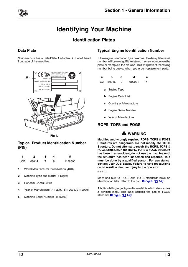 buranology - Blog