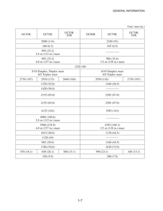 Caterpillar Cat GC45K SWB Forklift Lift Trucks Service Repair Manual SN ...