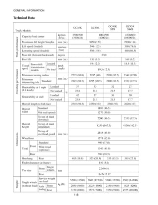 Caterpillar Cat GC45K SWB Forklift Lift Trucks Service Repair Manual SN ...