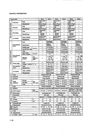 CATERPILLAR CAT GP35 MC FORKLIFT LIFT TRUCKS CHASSIS AND MAST Service ...