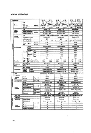 CATERPILLAR CAT GP35 MC FORKLIFT LIFT TRUCKS CHASSIS AND MAST Service ...