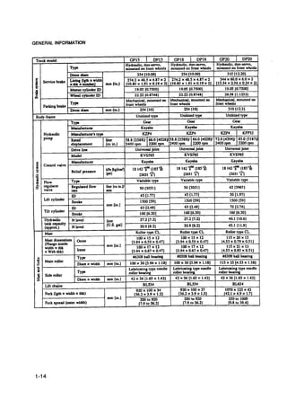 CATERPILLAR CAT GP35 MC FORKLIFT LIFT TRUCKS CHASSIS AND MAST Service ...